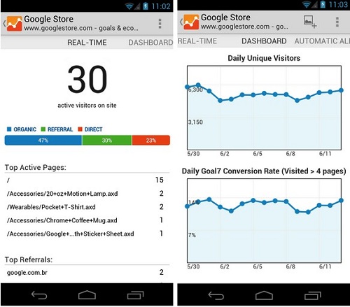 Google Analytics App for Android now available Google Analytics App for Android now available